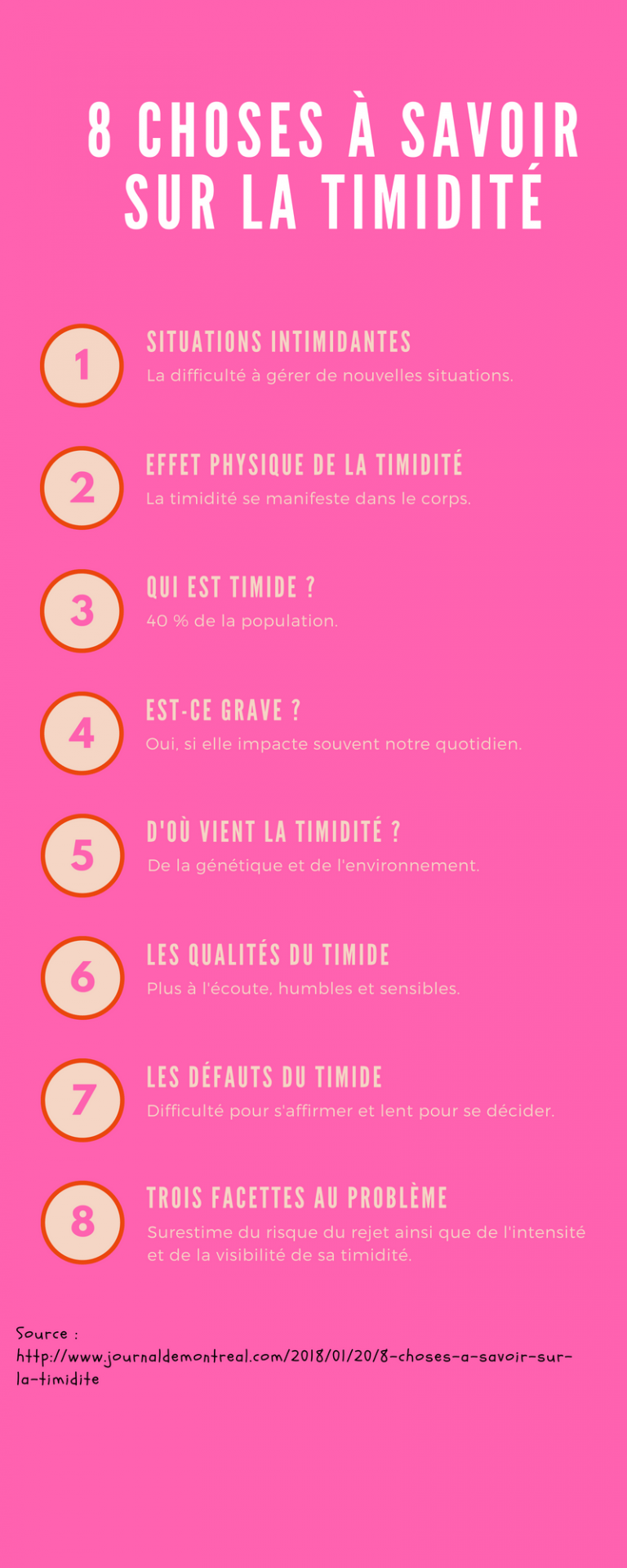 Comment vaincre sa timidité ? 9 conseils efficaces et faciles